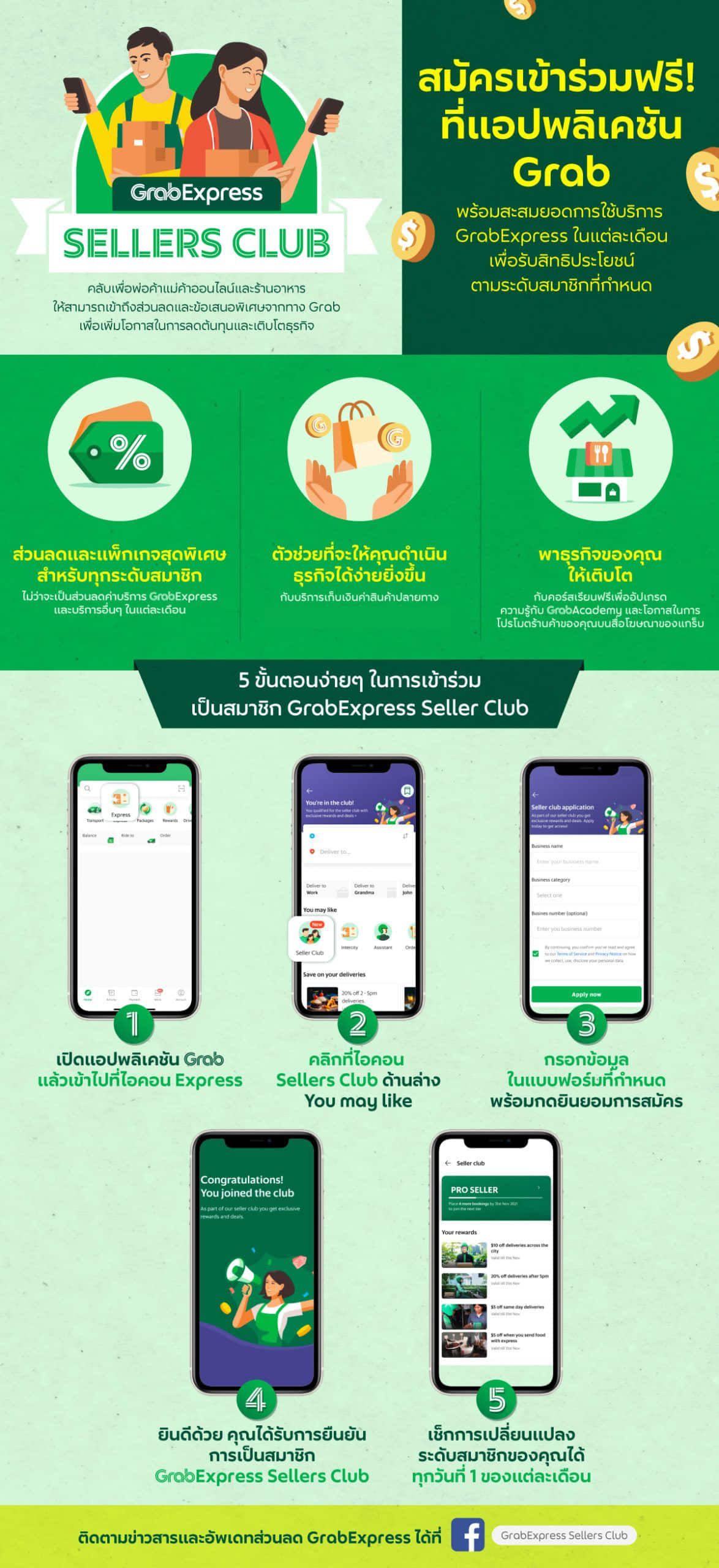 Instant Parcel Delivery Service | GrabExpress Thailand