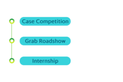 GrabCampus Thailand 2022 | Grab TH