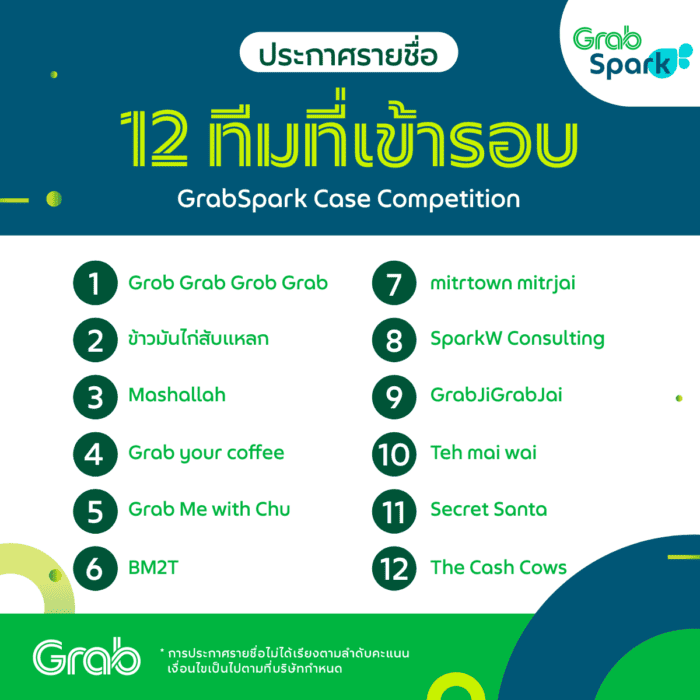 GrabCampus Thailand 2022 | Grab TH