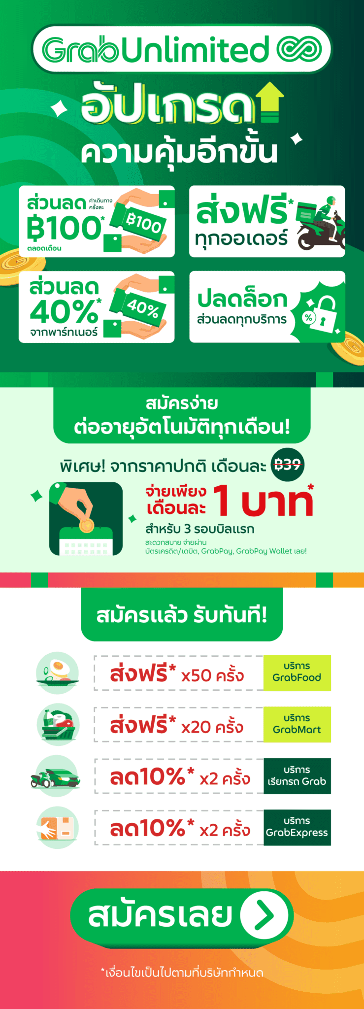 GrabUnlimited | Grab TH