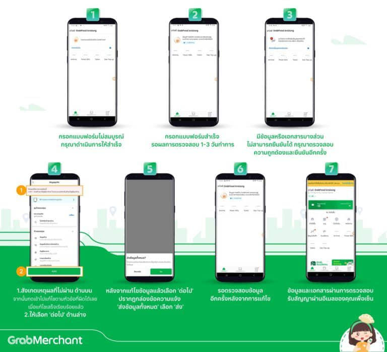 ลงทะเบียนเข้าร่วมเป็นพาร์ทเนอร์ร้านค้าผ่านแอป GrabMerchant ได้ด้วยตนเอง ...