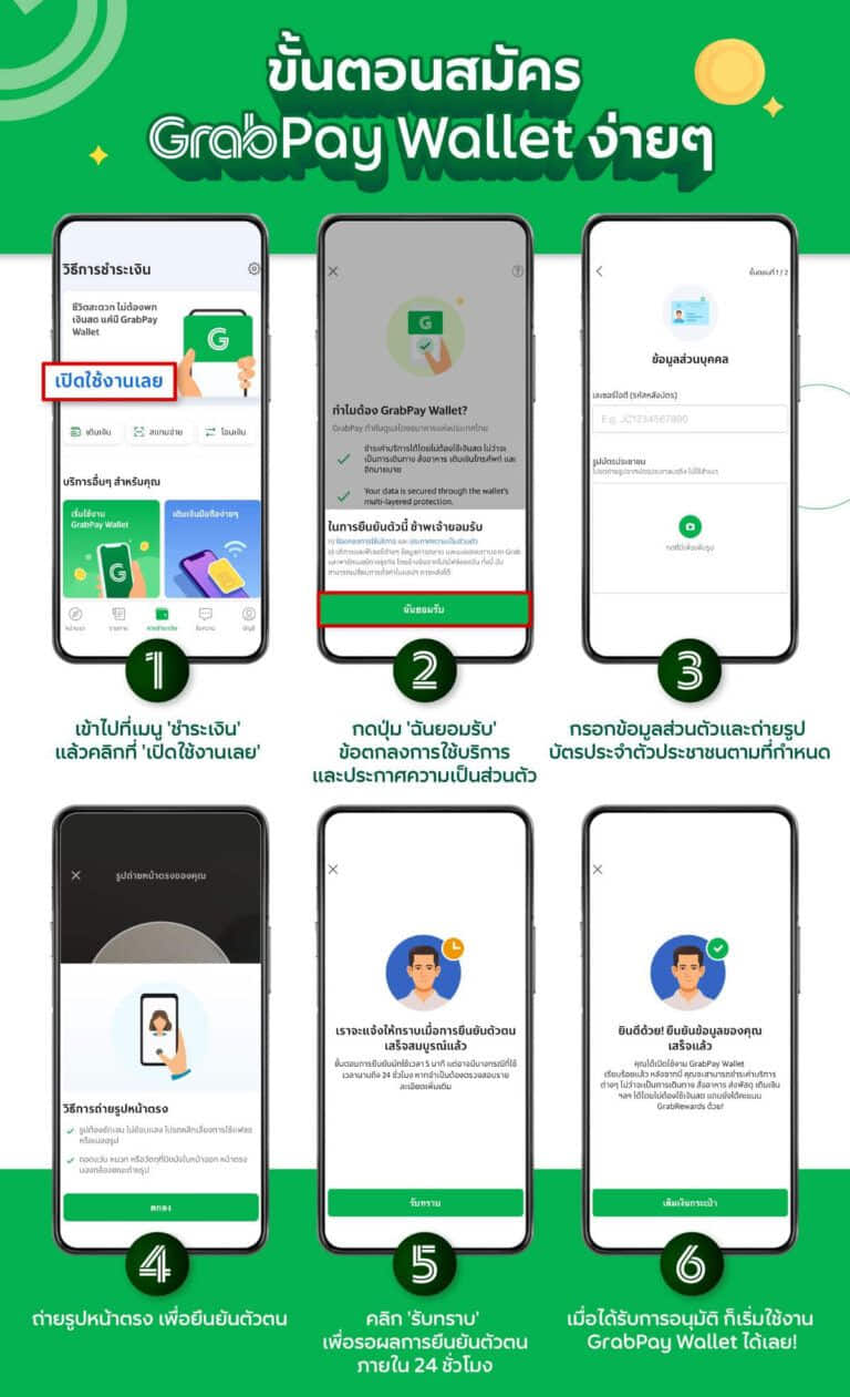 เปิดใช้ GrabPay Wallet วันนี้ รับเครดิตไปลองใช้จ่ายฟรี 100บ.* | Grab TH