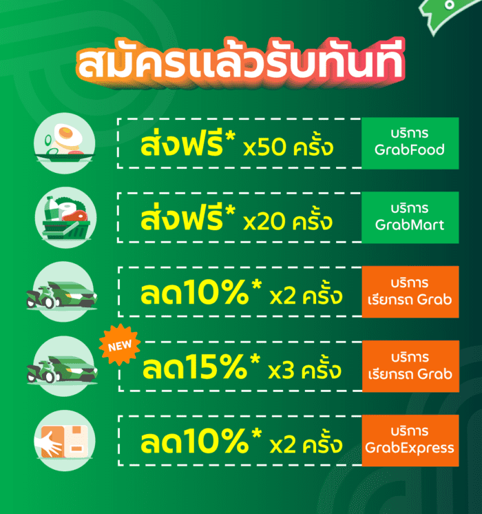 GrabUnlimited | Grab TH