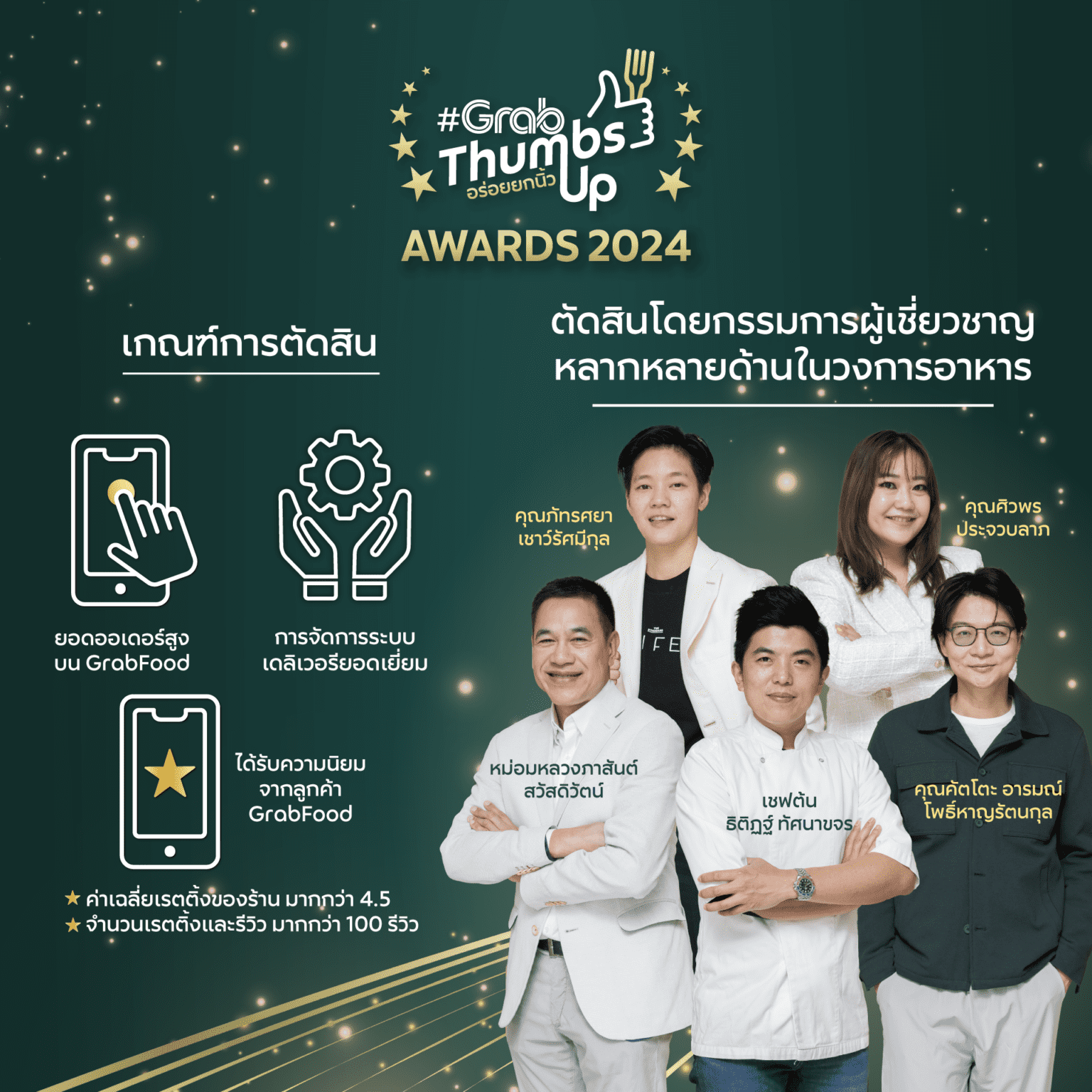 ประกาศผลรางวัล #GrabThumbsUp Awards 2024 | Grab TH