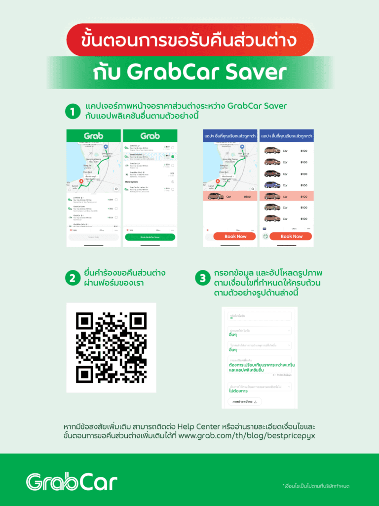 ท้าให้ลอง GrabCar Saver ราคาดีที่สุดในชลบุรีและพัทยา เจอถูกกว่า รับส่วน ...