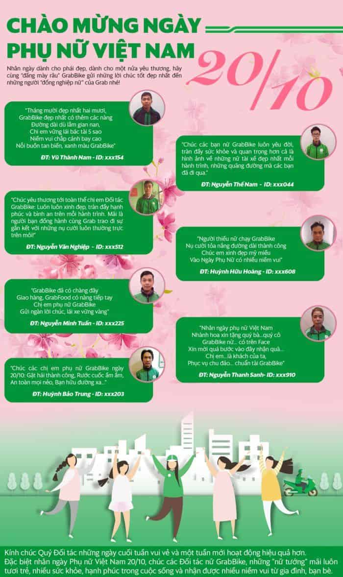 [GRABBIKE] BẢN TIN BÁC TÀI SỐ 8 | Grab VN