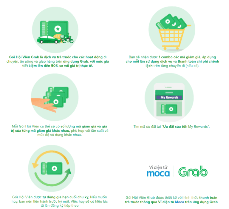 GÓI HỘI VIÊN GRAB - TIẾT KIỆM THÔNG MINH | Grab VN