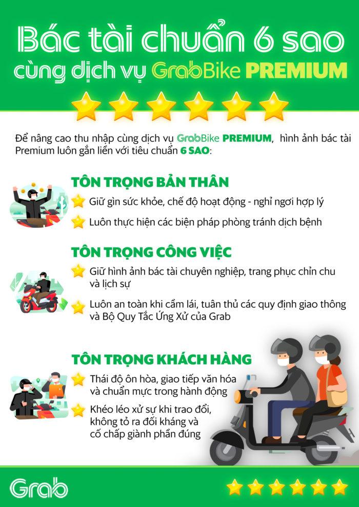 [Grab 2 bánh] Chuẩn 6 SAO cùng GrabBike Premium | Grab VN