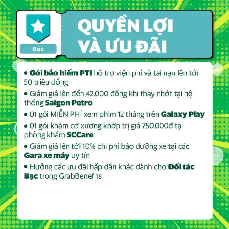 Grab 2 bánh | Cập nhật quyền lợi GrabBenefits dựa vào xếp hạng trong ...