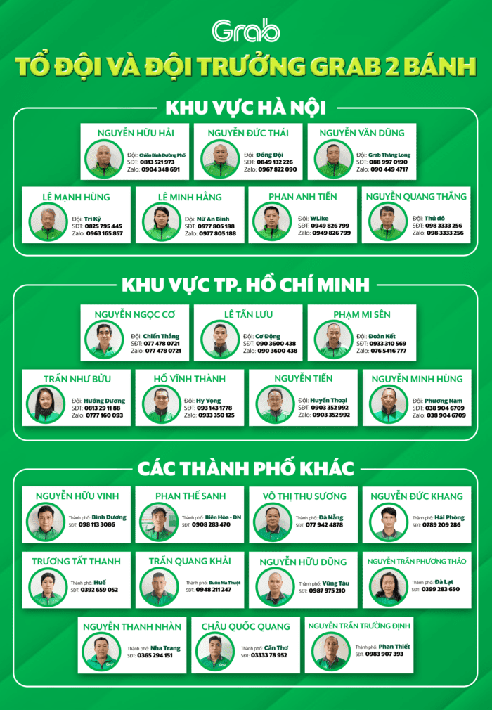 Grab | Cộng đồng tổ đội & thông tin đội trưởng chính thống Grab 2 bánh ...