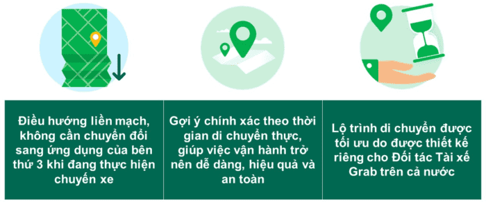 Grab | Tổng hợp thông tin tính năng “Grab điều hướng” | Grab VN