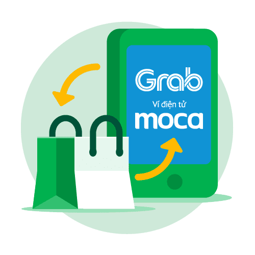 How long will GrabRewards points expire?| Grab VN