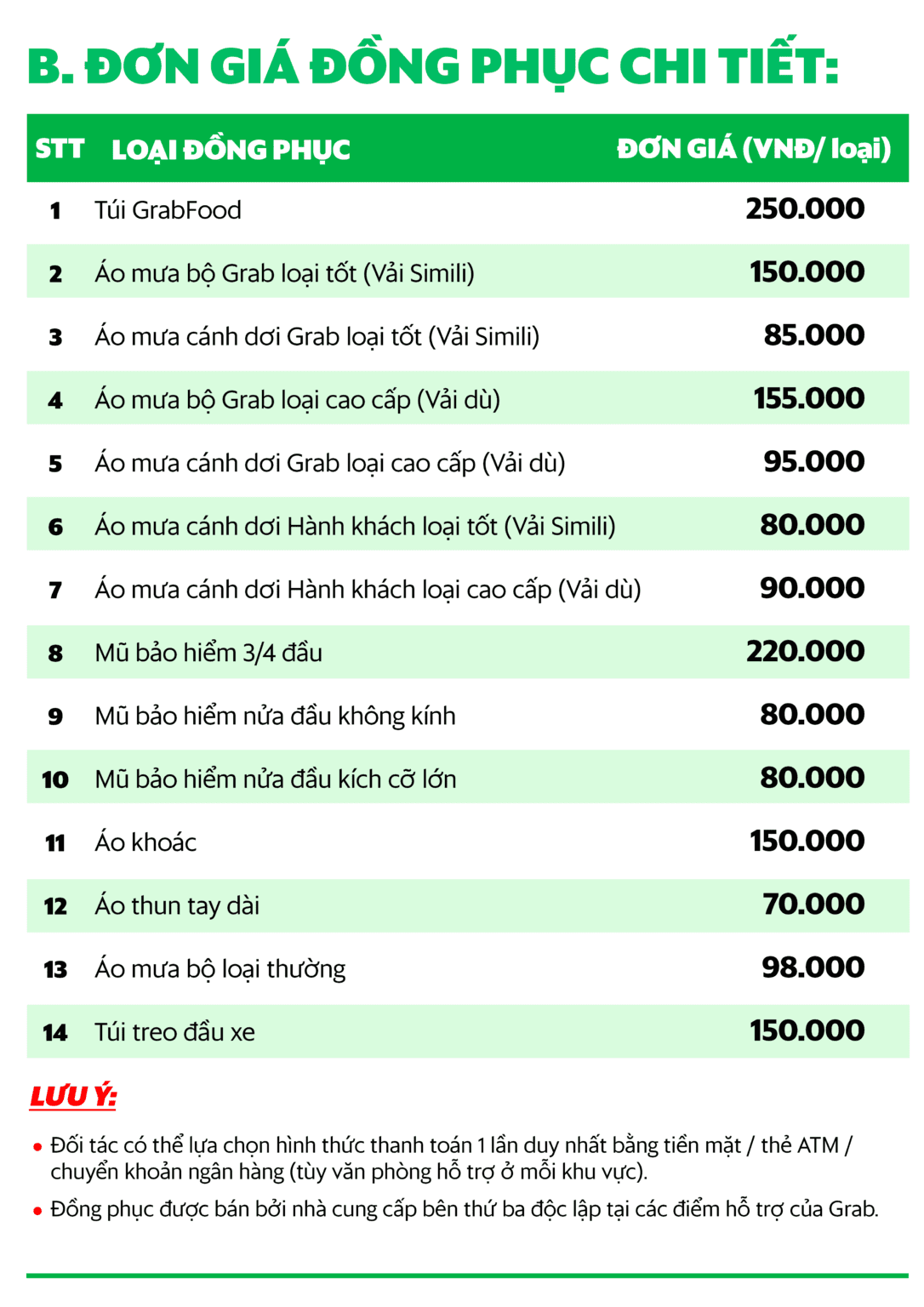 Grab 2 bánh | Cập nhật giá đồng phục bắt buộc dành cho Đối tác Grab 2 ...