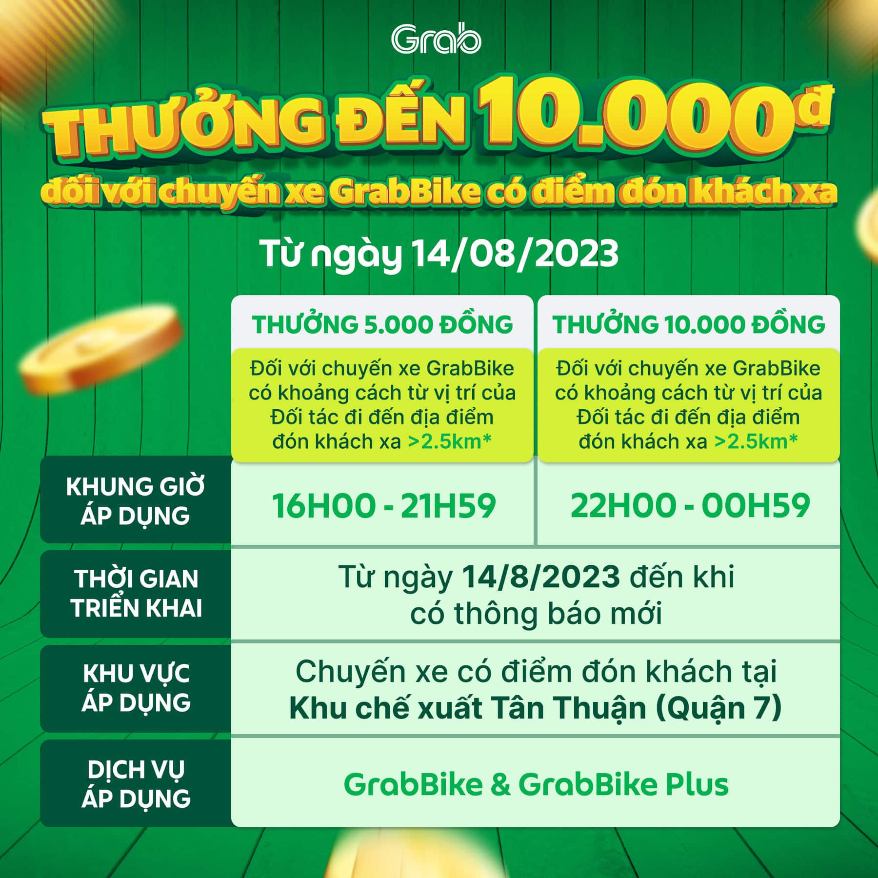 GrabBike | Chương trình thưởng đến 10.000đ đối với chuyến xe GrabBike ...