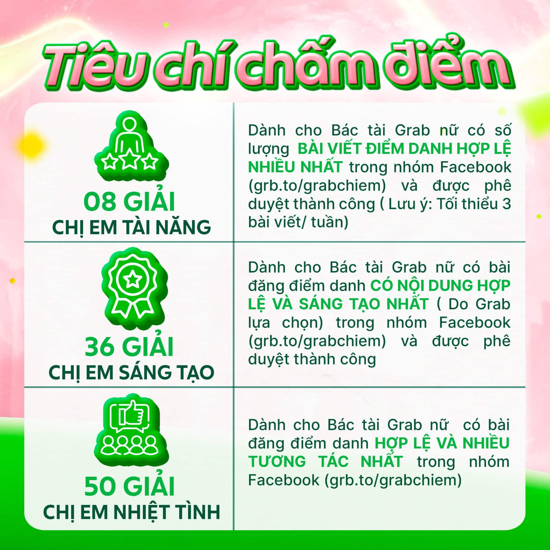 Grab || MINIGAME “ĐIỂM DANH CHỊ EM GRAB BA MIỀN” DÀNH RIÊNG CHO CỘNG ĐỒNG TÀI XẾ GRAB NỮ | Grab VN