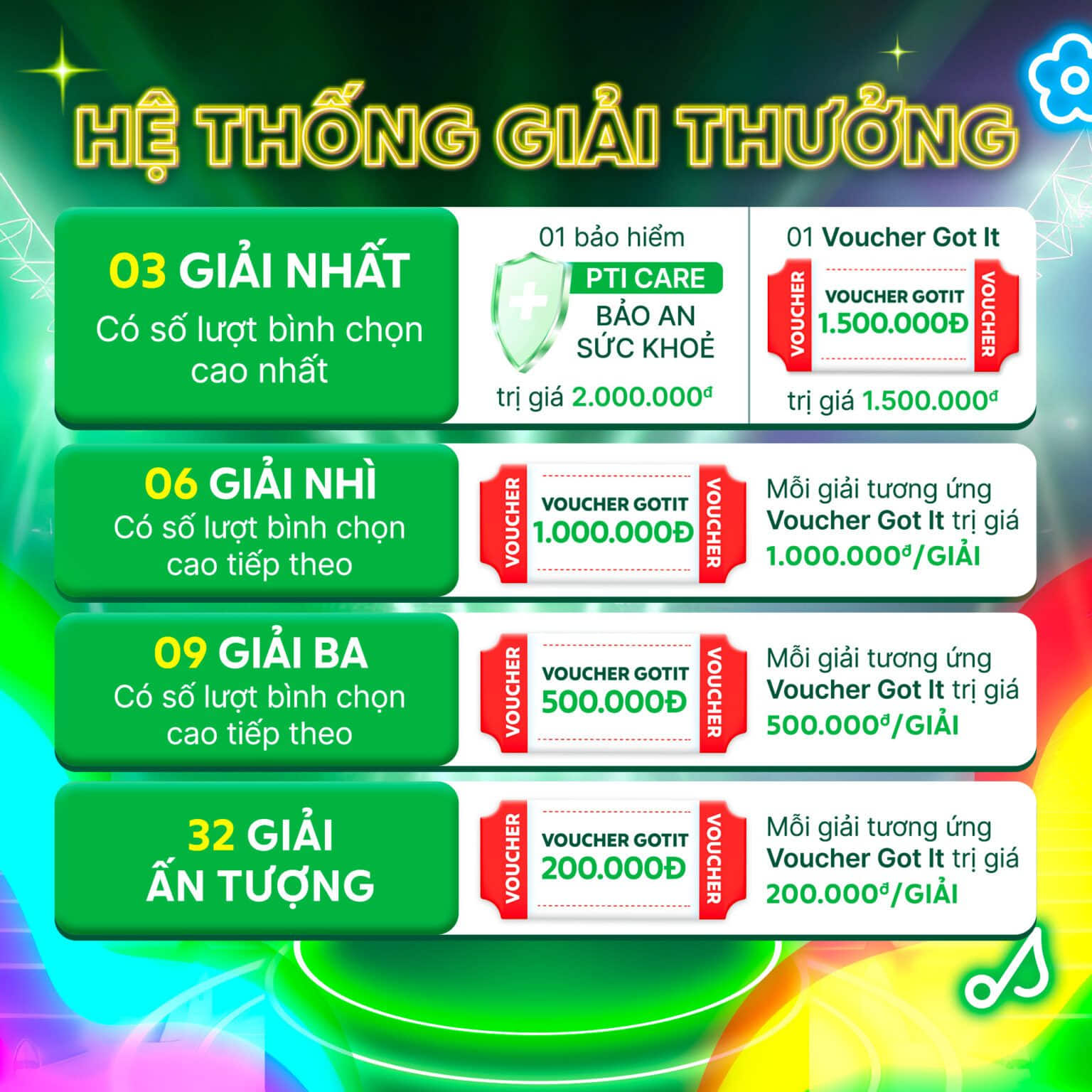 Grab || Cuộc thi “TÌM KIẾM TÀI NĂNG NHÍ - GRAB KID’S GOT TALENT” | Grab VN