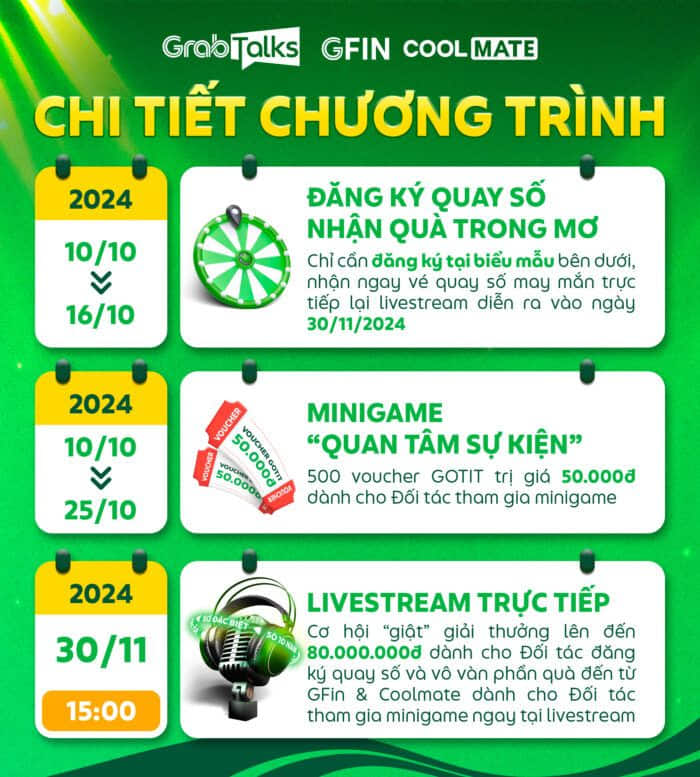 GrabTalks số phát sóng đặc biệt | Grab 10 năm: Thở nhịp Việt Nam | Grab VN