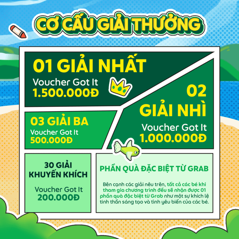 Grab | Cuộc thi Grab Kid’s Art: Sắc màu hồn nhiên - Gửi tình yêu đến ...