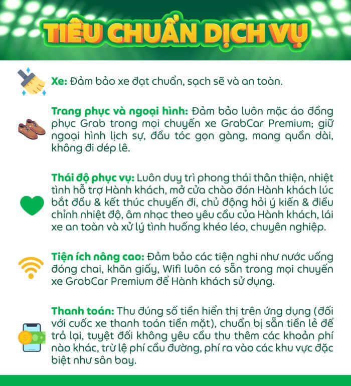 GrabCar | Triển khai thử nghiệm dịch vụ GrabCar Premium | Grab VN