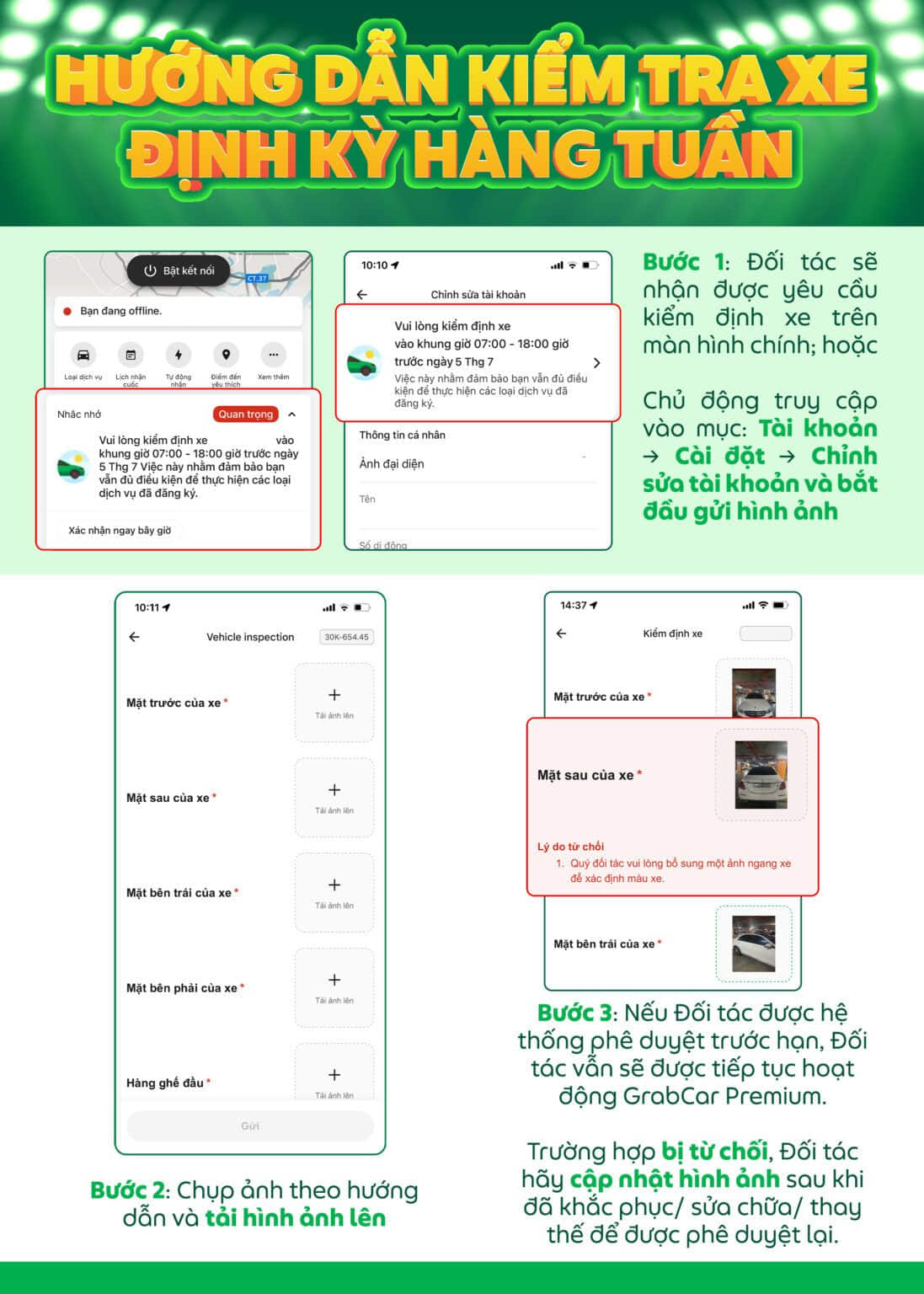 GrabCar | Triển khai thử nghiệm dịch vụ GrabCar Premium | Grab VN