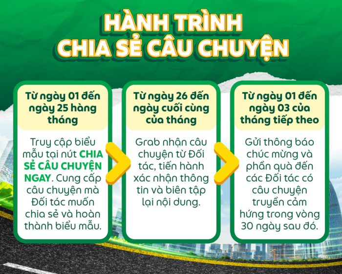 Grab | Chia sẻ câu chuyện cùng Chương trình: Chuyện hay - Tài kể | Grab VN