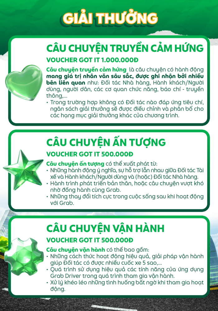 Grab | Chia sẻ câu chuyện cùng Chương trình: Chuyện hay - Tài kể | Grab VN