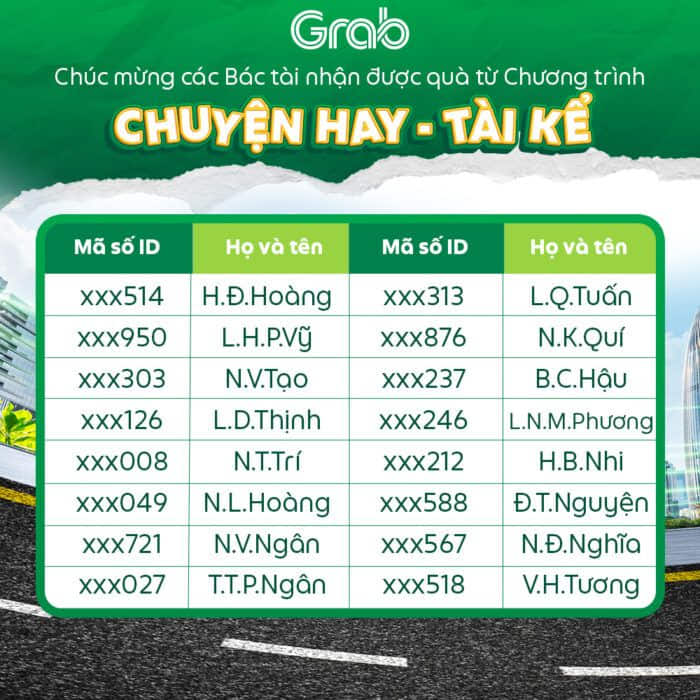 Grab | Chia sẻ câu chuyện cùng Chương trình: Chuyện hay - Tài kể | Grab VN
