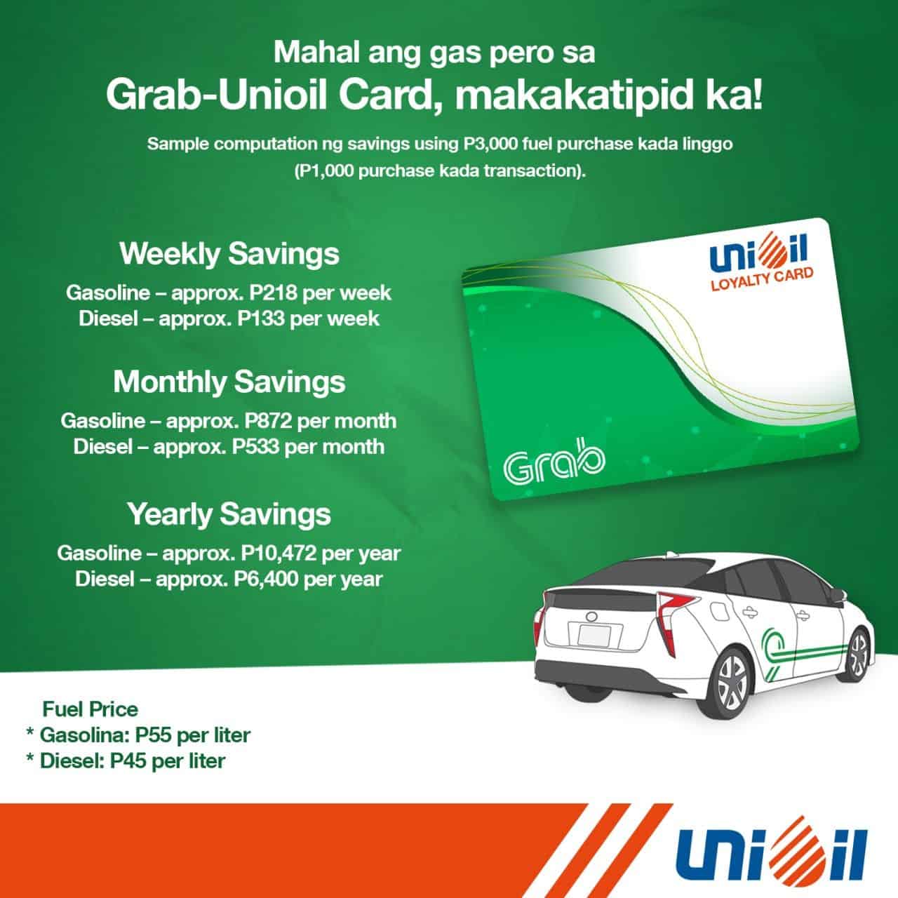 Grab-Unioil Loyalty Card | Grab PH