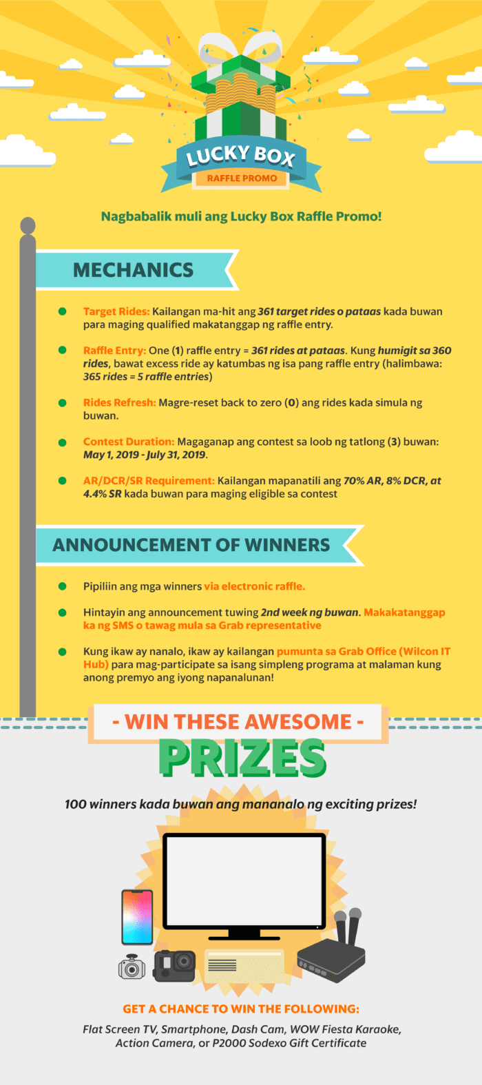 Subukan ang iyong swerte sa Lucky Box Raffle Promo! | Grab PH