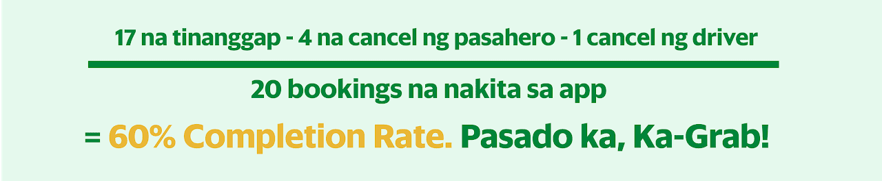 GrabCar: Completion Rate | Grab PH