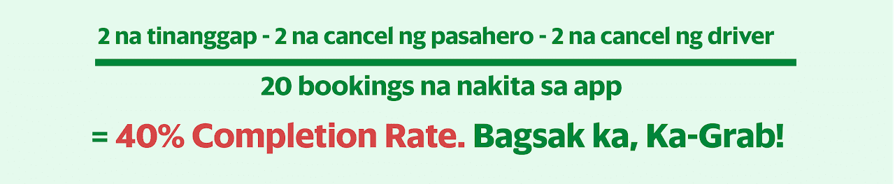 GrabCar: Completion Rate | Grab PH