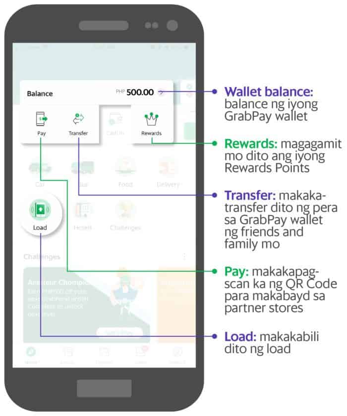 Do More With Your New GrabPay Wallet! | Grab PH