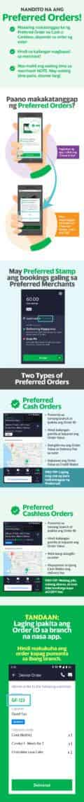 Preferred Orders | Grab PH