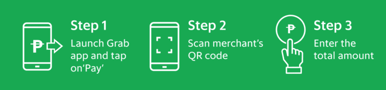 GrabPay PH: Frequently Asked Questions | Grab PH