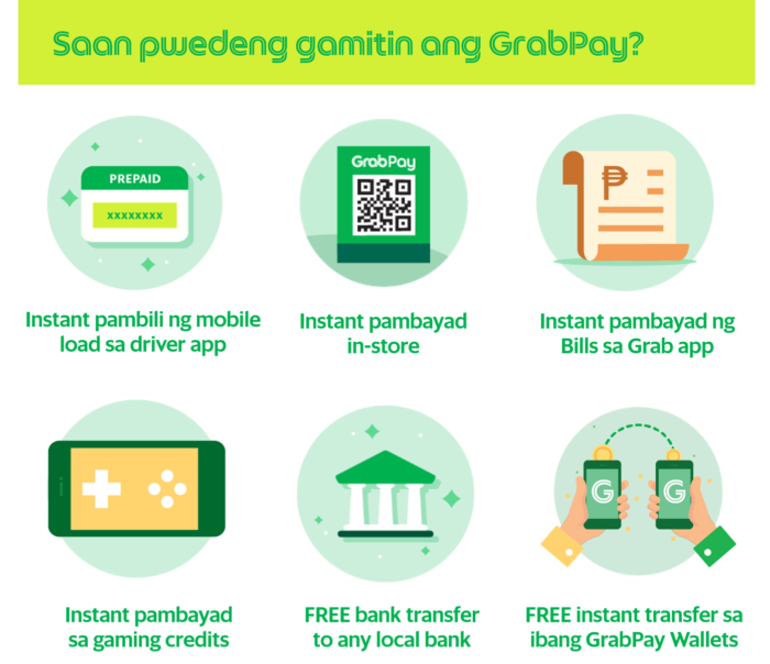 DO MORE with GrabPay! | Grab PH