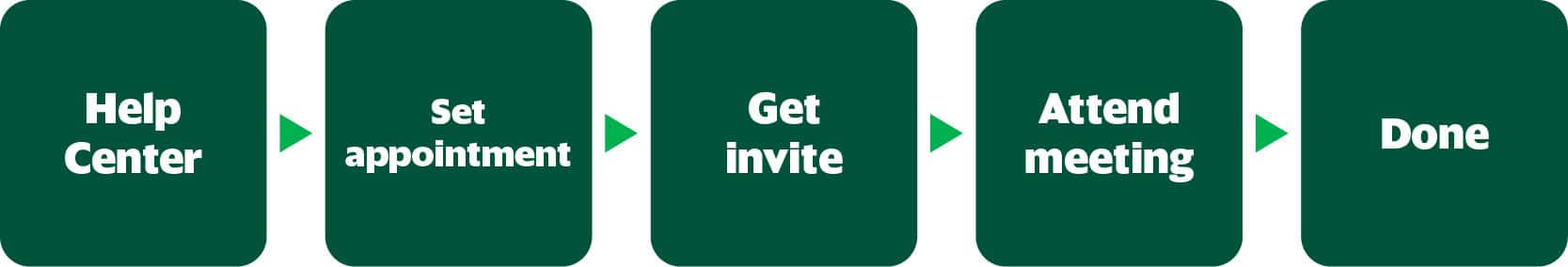 May Online TNVS Assistance na! | Grab PH