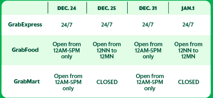 Grab Holiday Service Schedule | Grab PH
