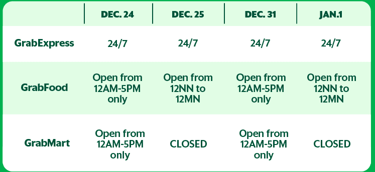 Grab Holiday Service Schedule | Grab PH