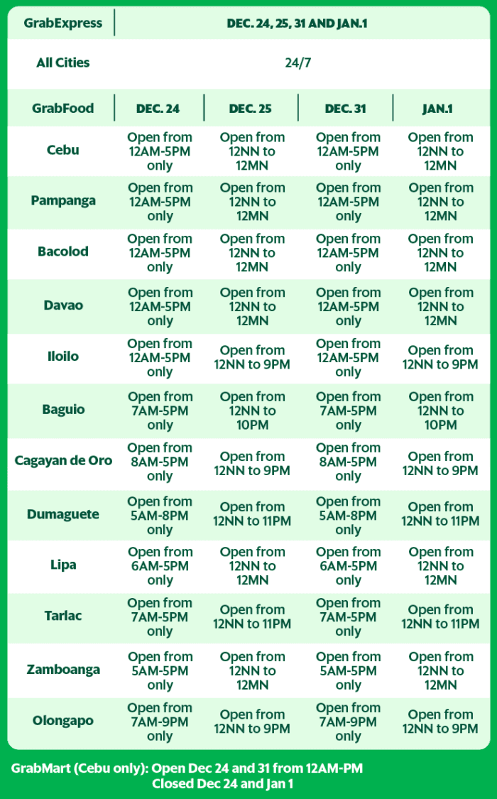 Grab Holiday Service Schedule | Grab PH