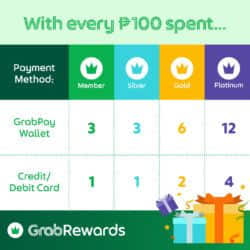 GrabRewards - Grab Loyalty Programme | Grab PH
