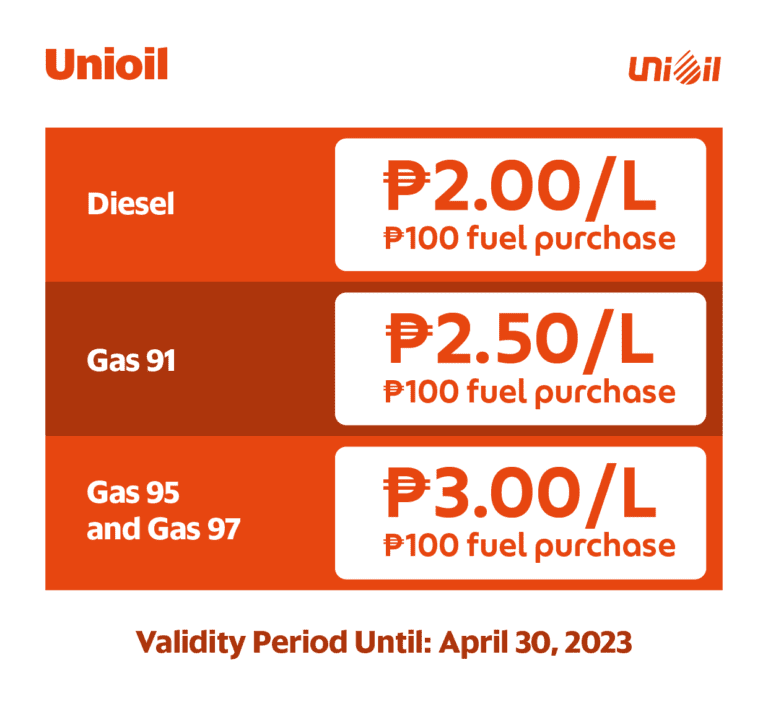 Unioil Fuel Discounts | Grab PH