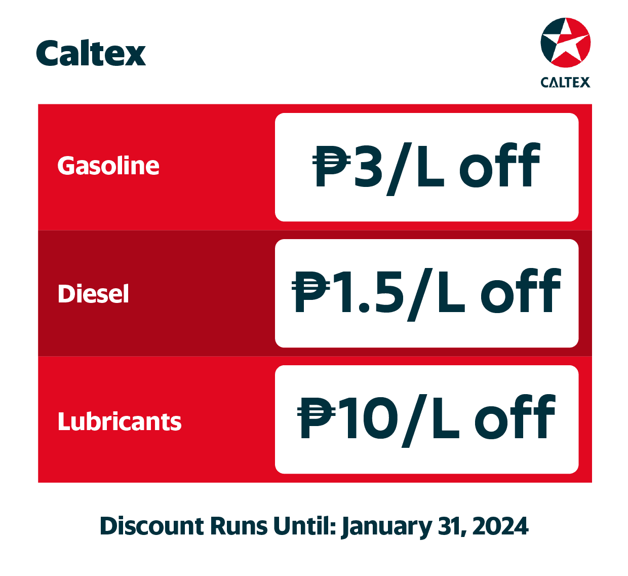 Caltex Fuel Discount | Grab PH