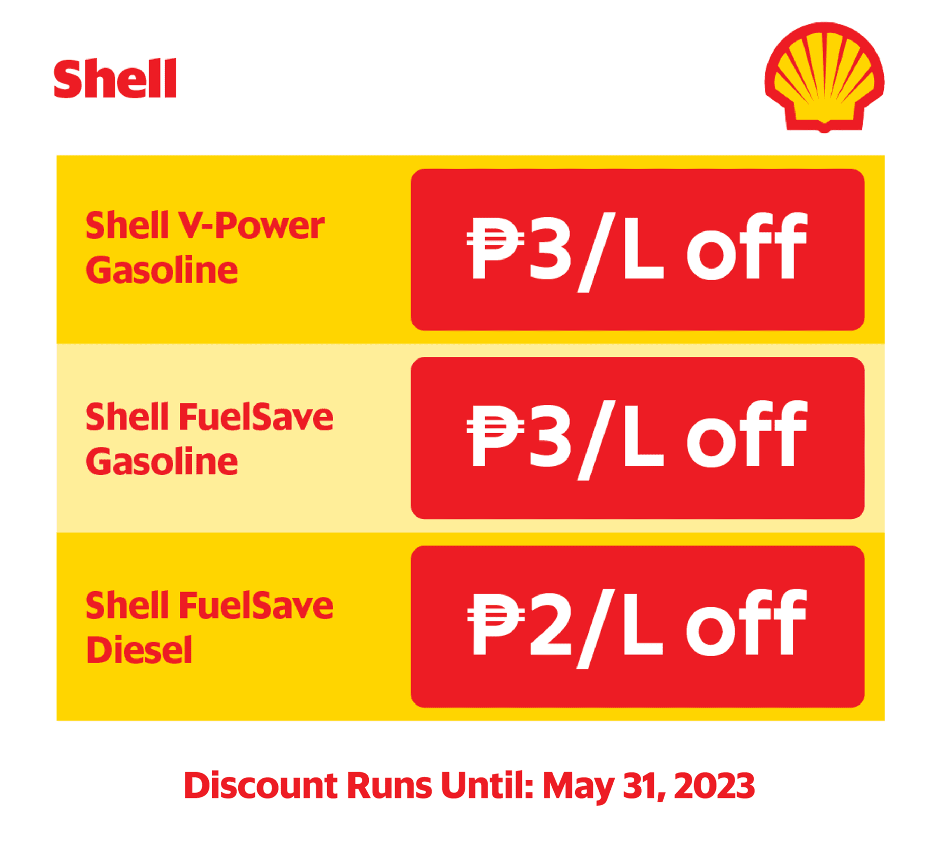 Shell Fuel Discount | Grab PH