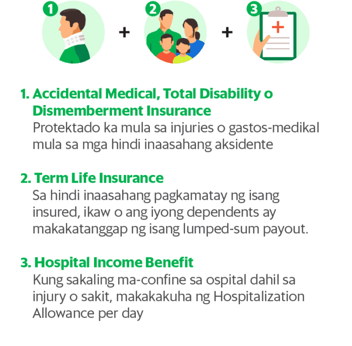 Partner Cover Plus, nandito na! | Grab PH