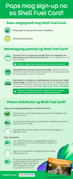 Shell Gas Card - Gas Now, Pay Later! | Grab PH