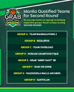 Grab Basketball Tournament 2023 | Grab PH