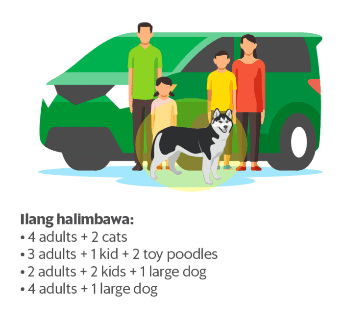 GrabPets nagbabalik by popular demand! | Grab PH