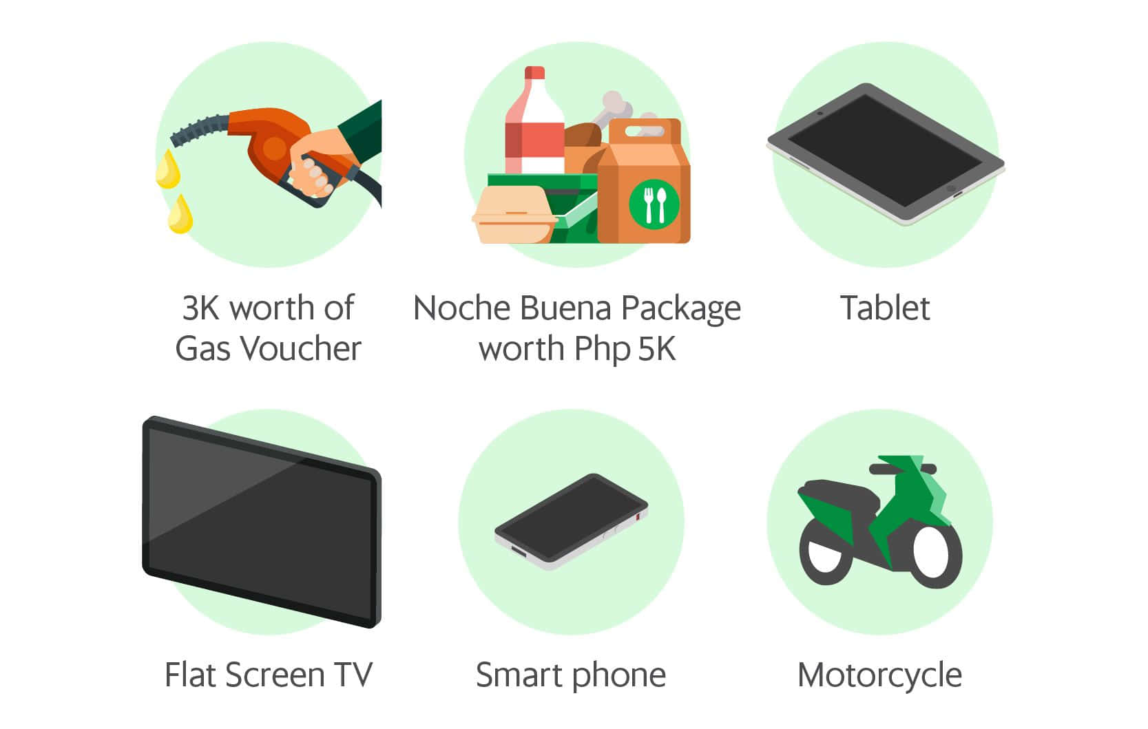 Grab-All-You-Can Top-up Regalo Challenge | Grab PH