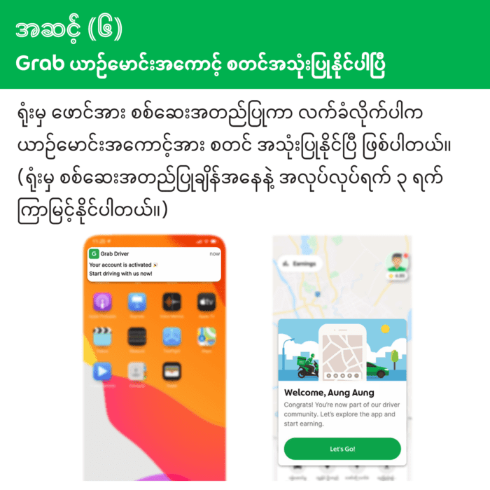 Grab Taxi ယာဥ်မောင်းအဖြစ် Grab အက်ပ်ကတစ်ဆင့် ကိုယ်တိုင် စာရင်းသွင်းနိုင ...