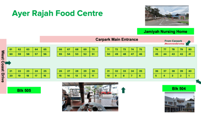 Ayer Rajah Food Centre | Grab SG